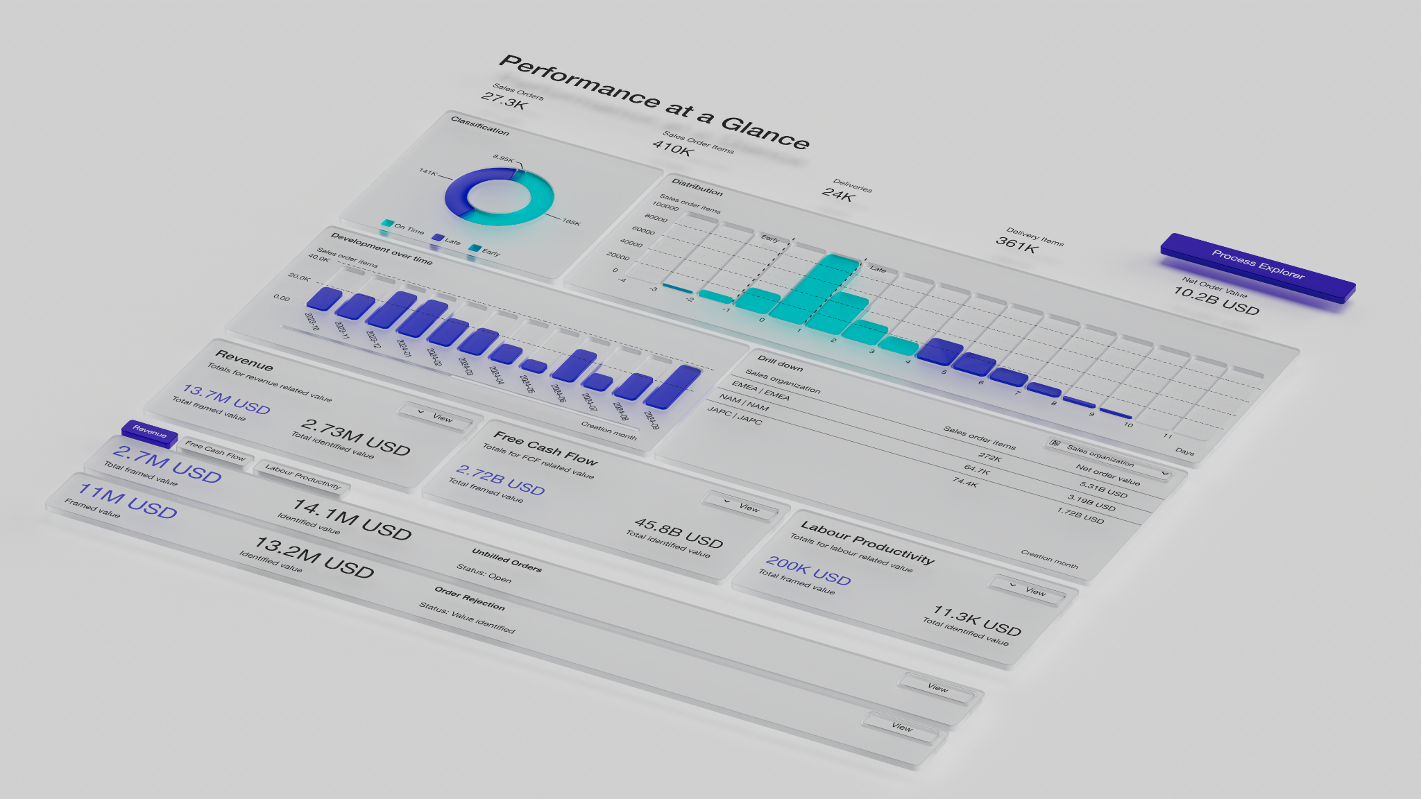 Celonis: Vom Studentenprojekt zur Milliarden-Plattform | startupmag.de